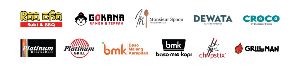 Profil Kami - Champ Resto Indonesia