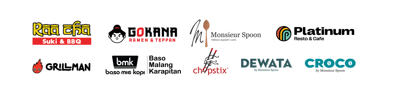 Profil Kami - Champ Resto Indonesia