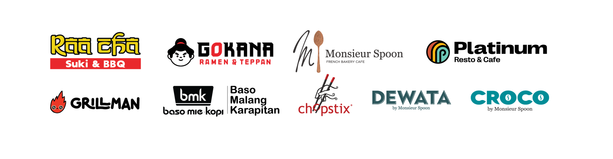 Profil Kami - Champ Resto Indonesia
